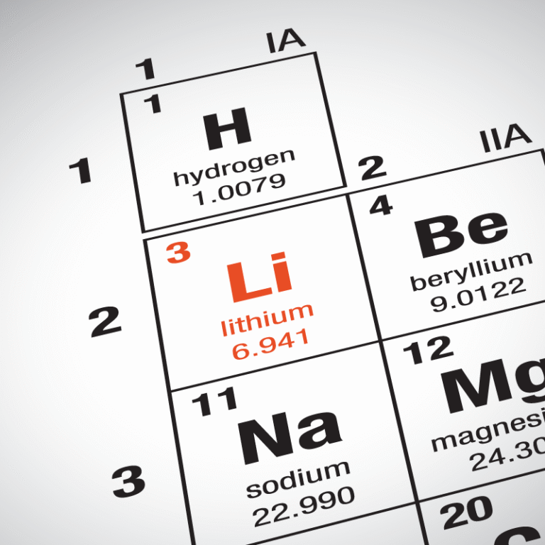 Lithium Battery Mineral Composition | Cm Mining Corporation